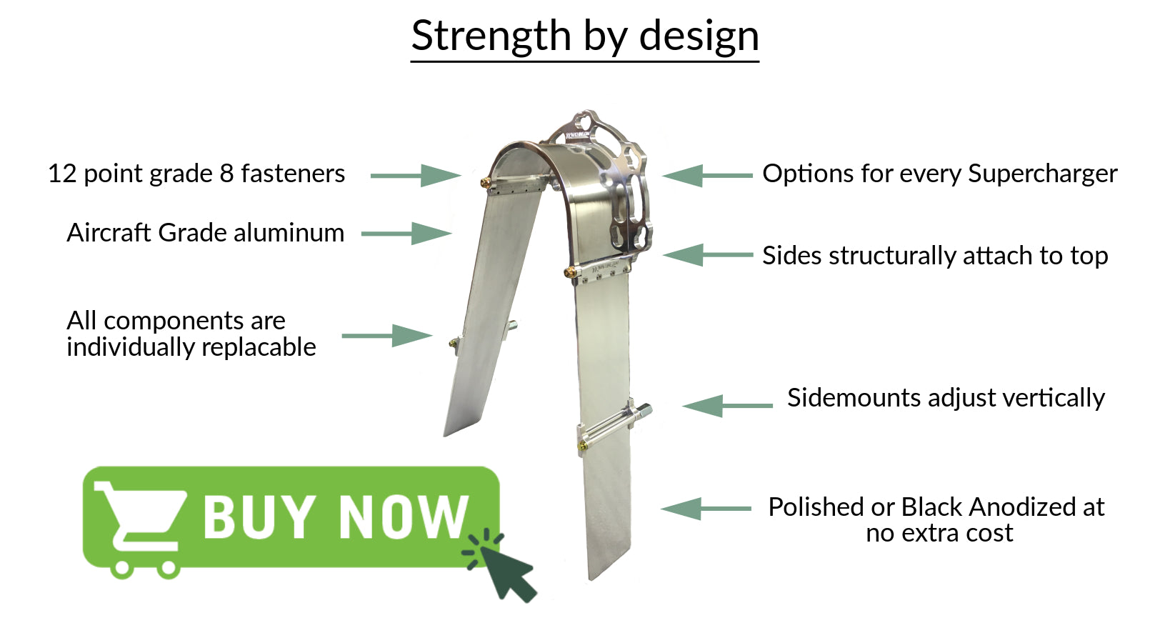 TC MACHINE SUPERCHARGED BELT GUARDS – TC Machine Ltd